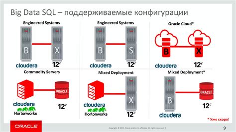 Oracle Big Data Proposition Ppt