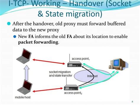 Mobile Computing Mobile Transport Layer Pptx Pdf