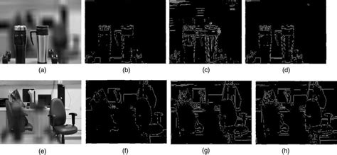 Estimations Of The Depth Planes At Which Objects Exist In The Scene
