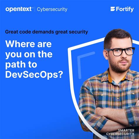 Opentext Cybersecurity On Linkedin 2024 State Of Code Security Report