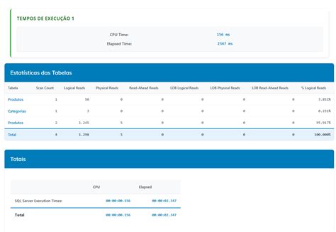 Statistics Parser A Ferramenta Que Todo DBA SQL Server De Tuning Precisa Conhecer Gustavo