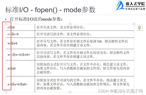 嵌入式开发 io操作 linux下c语言io嵌入式 csdn博客
