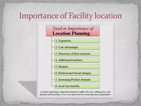 Facility Location Problem Ppt