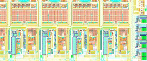 ASIC Design FACET