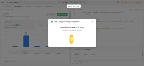 Pratiksha Dubey On Linkedin Java Codingjourney Leetcode