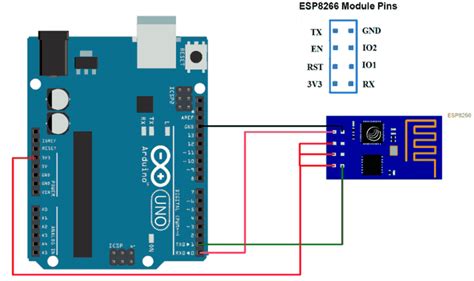 Arduino Nano Esp8266 Weird At Command Responses Classic Nano Arduino Forum