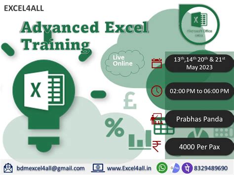 Prabhas Panda On Linkedin Powerpointtraining Advanceexcel
