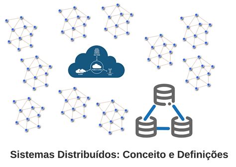 cpu bound vs i o bound stack reativa coroutines pool de threads non