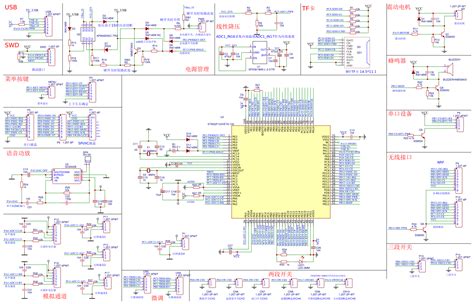 Stm32f103vet6 搜索 嘉立创eda