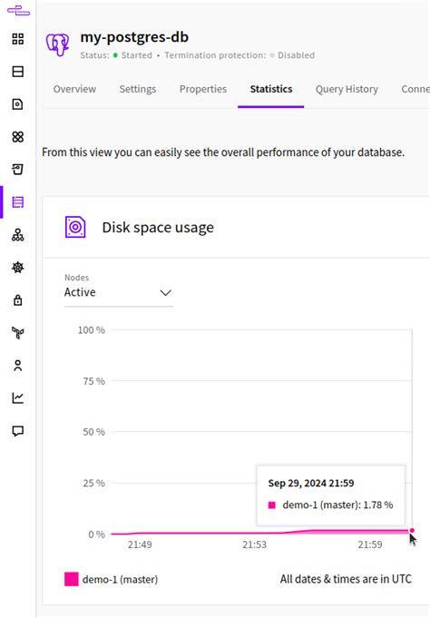 Migrating From Upcloud Managed Postgresql To Heroku Postgres Heroku