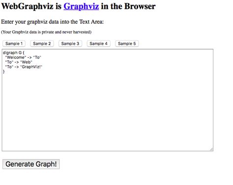 Visualize Decision Tree In Python With Graphviz Dataaspirant