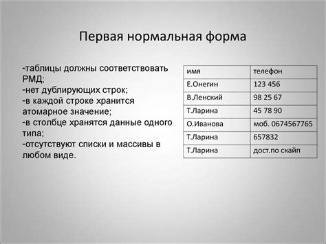 Нормализация отношений презентация онлайн