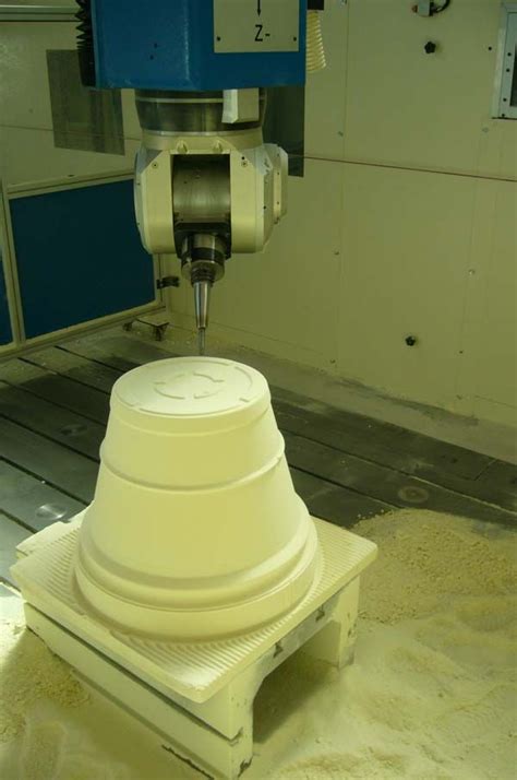 Cnc Learning Cnc Learning Want To Learn Cnc Programming Easy To