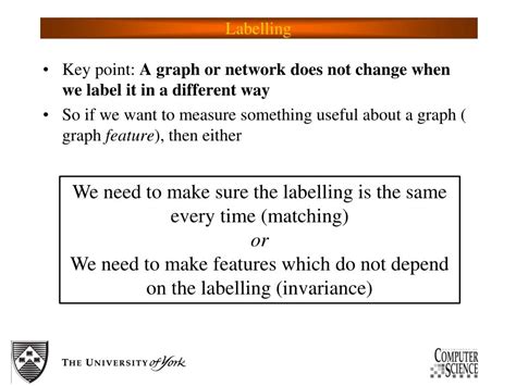 Ppt Graph Theory And Spectral Methods For Pattern Recognition Powerpoint Presentation Id
