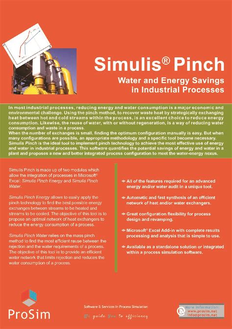 Simulis Pinch Encompressed Prosim