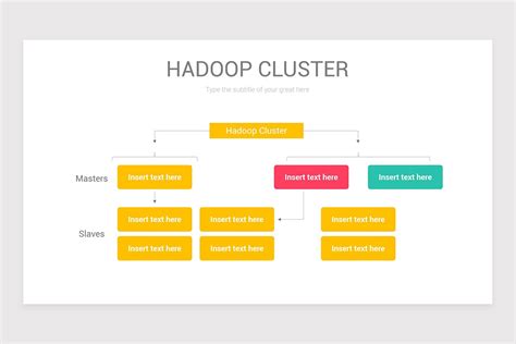 Hadoop Architecture Powerpoint Diagram Nulivo Market
