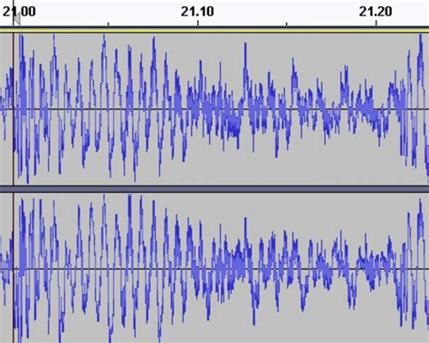 What Is Audio Summing Recording Like MacGyver