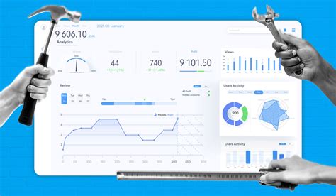 Embedded Visuals Add Contextual Analytics And Data Visier