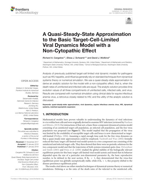Pdf A Quasi Steady State Approximation To The Basic Target Cell Limited Viral Dynamics Model