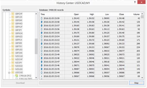 My Mt App Crashing And Wiping Out Data From Historical Centre Mql4