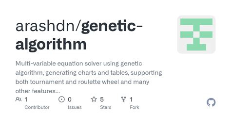 Github Arashdngenetic Algorithm Multi Variable Equation Solver