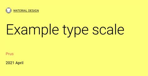 Example Type Scale Recreated For Figma Figma