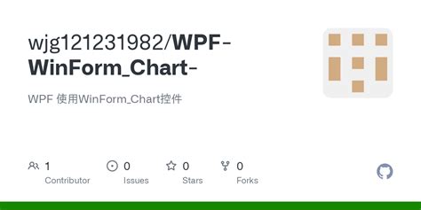 GitHub wjg WPF WinForm Chart WPF 使用WinForm Chart控件