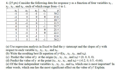 solved consider the following data for response y as a