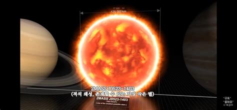 태양계 태양 Vs 목성 크기 비교