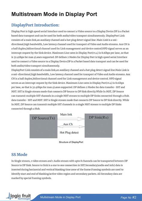 Multi Stream In Display Port Logic Fruit Whitepaper