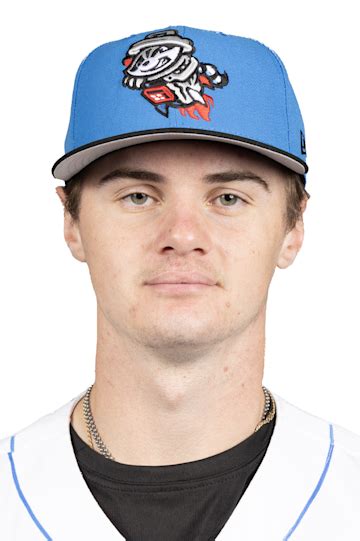 Angels Top Prospects Los Angeles Angels