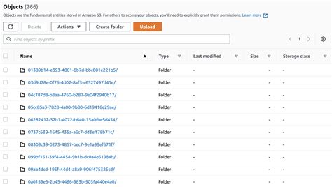 How Does Backup To S Work Uploadcare Support
