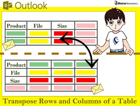 How To Quickly Transpose The Rows And Columns Of A Table In Your Outlook Email