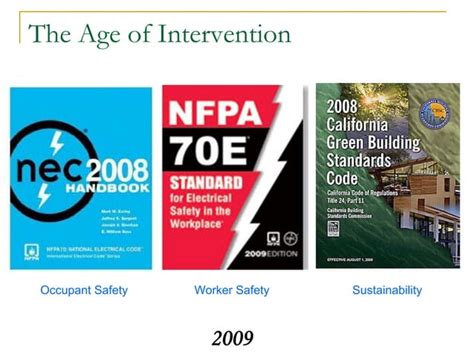 Life Cycle Cost Analysis Pdf