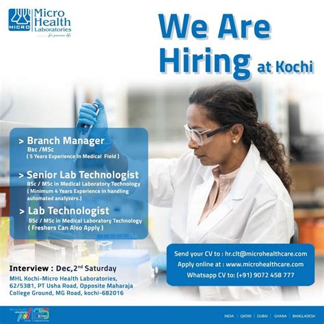 Sandip Kumar Jana On Linkedin Excellent Opportunity For Freshers And