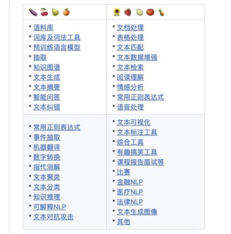 最全的中文nlp资源库