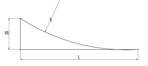Parameters Of Transition Arc Download Scientific Diagram