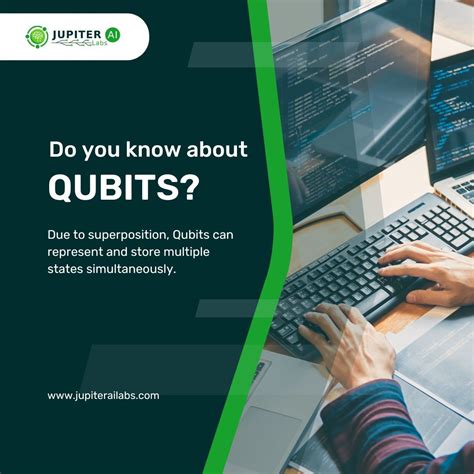 Jupiter Ai Labs On Linkedin Ai Ml Qubits Superposition States