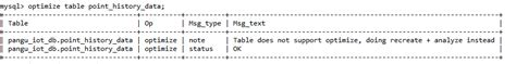 MYSQL占用内存过高问题的解决结果记录 杭州土豆 博客园