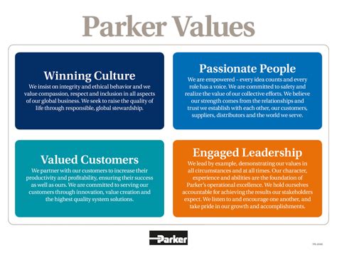 Aag Integration Integration Newsfeed