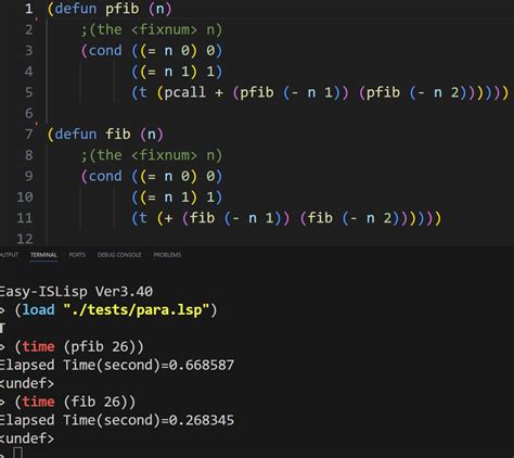Exploring Parallel Performance A Comparative Analysis Of Easy Islisp