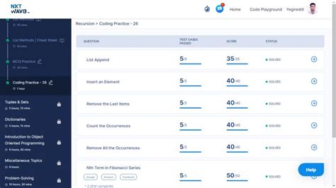 yegireddi ramakrishna on linkedin day38 50daysofcode nxtwave