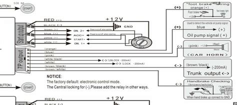 Adding Capabilities To Passive Keyless Entry Remote Start For My Vehicle General Guidance