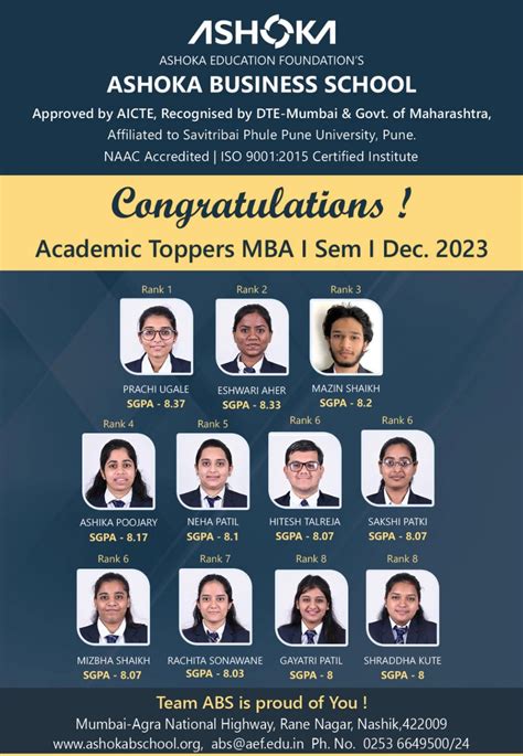 Shraddha Kute On Linkedin Abs