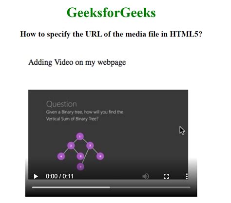 Comment Spécifier Lurl Du Fichier Média En Html5 Stacklima