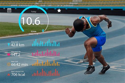 How Technology Is Revolutionizing Athletic Training In All Sports Connection Cafe