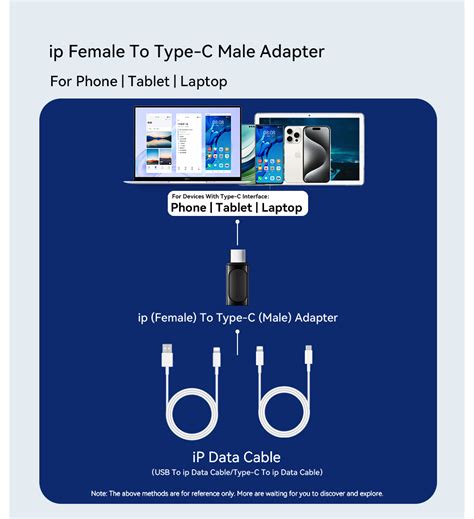 Essager Type C Ios Otg Ip A Usb Mbps Shopee Thailand