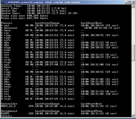 UCCE Redundancy Cisco Community
