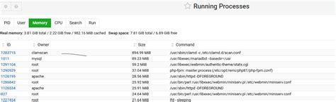 Antivirus Configuration Virtualmin Virtualmin Community