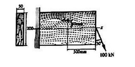 [solved] Situation 4 The Cross Section Shown In The Figure Is 50 X 200